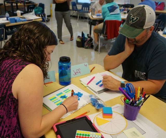 Math Made Easy - Greenville.com