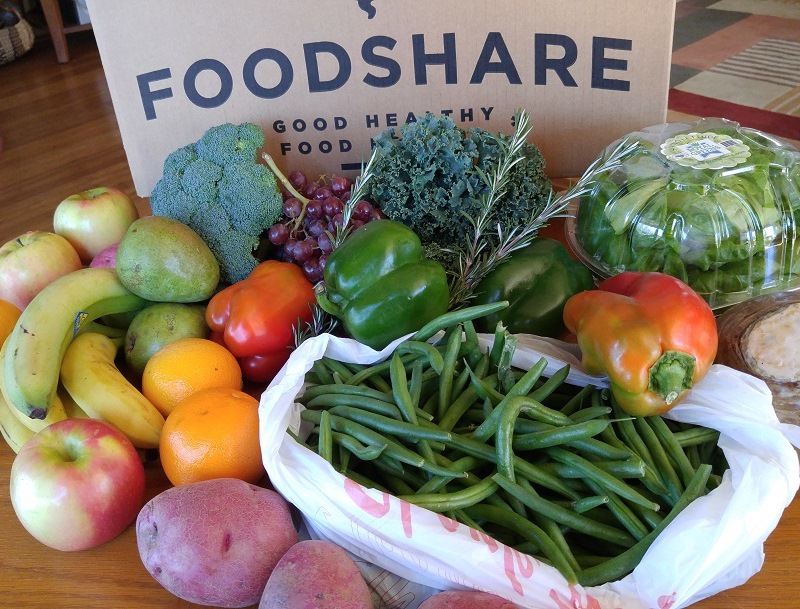 FoodShare Spartanburg Providing New Affordable Produce Option on ...